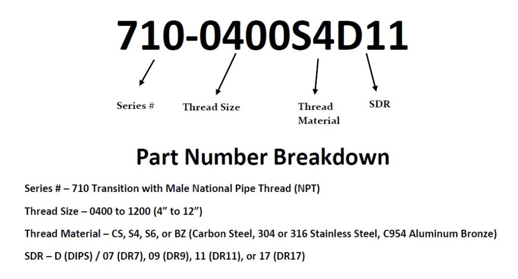 Series 710 DIPS HDPE Transition with Male NPT - Poly-Cam, Inc.®
